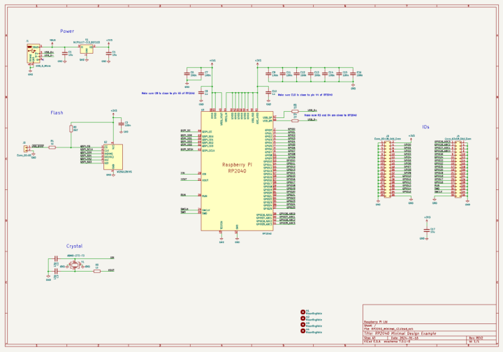 【電子工作 / 自作PCB】RP2040が動く最小構成で組むブレークアウトボードの製作を考えています！ | ぶらり＠web走り書き